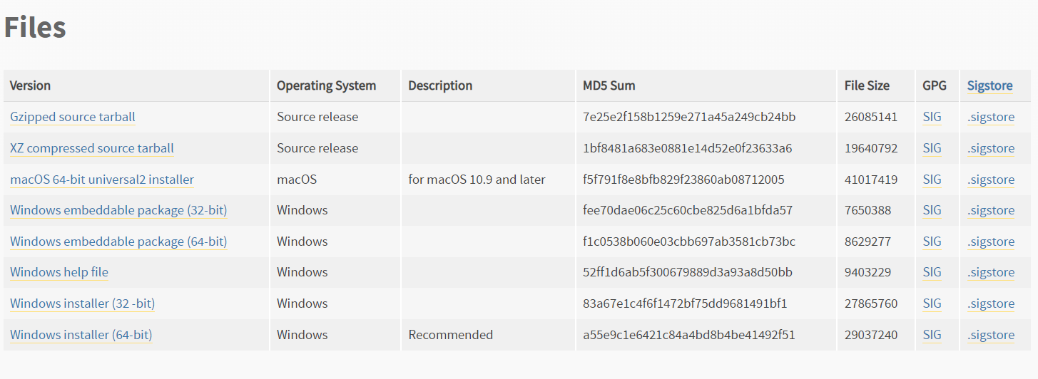 How to Install Python in your System