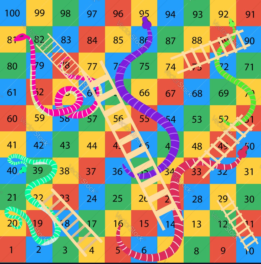 Codeskiller - Practice Coding Challenges